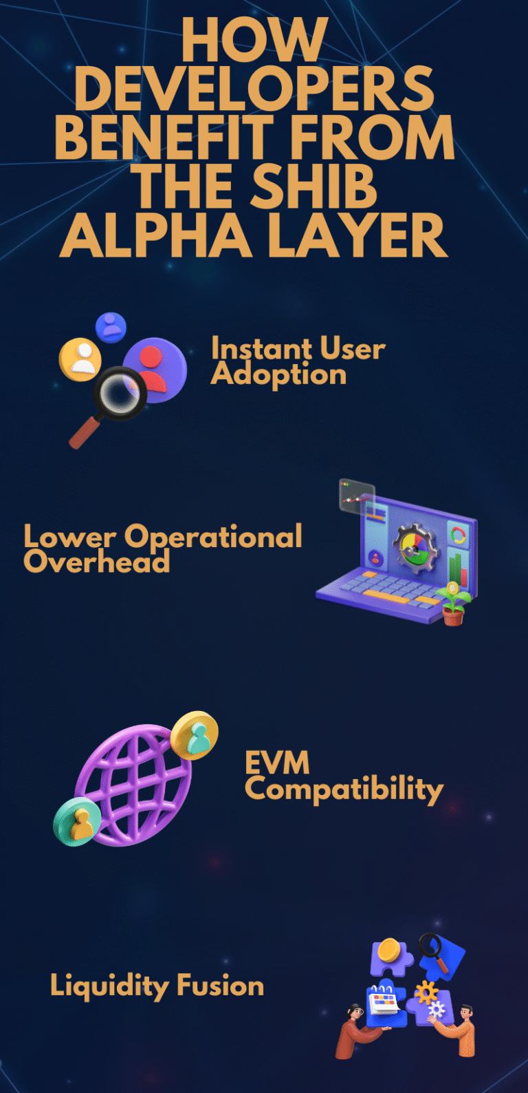 Web3 Has a New Brain: Shib Alpha Layer - The Shib Magazine