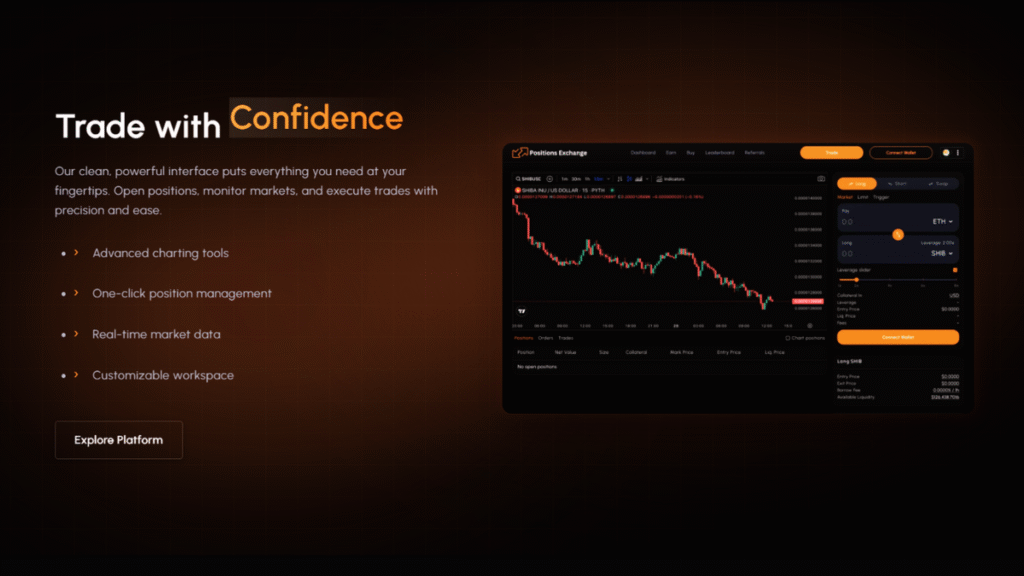 Positions Exchange Fuels the First Official Shibarium Perpetual DEX ...