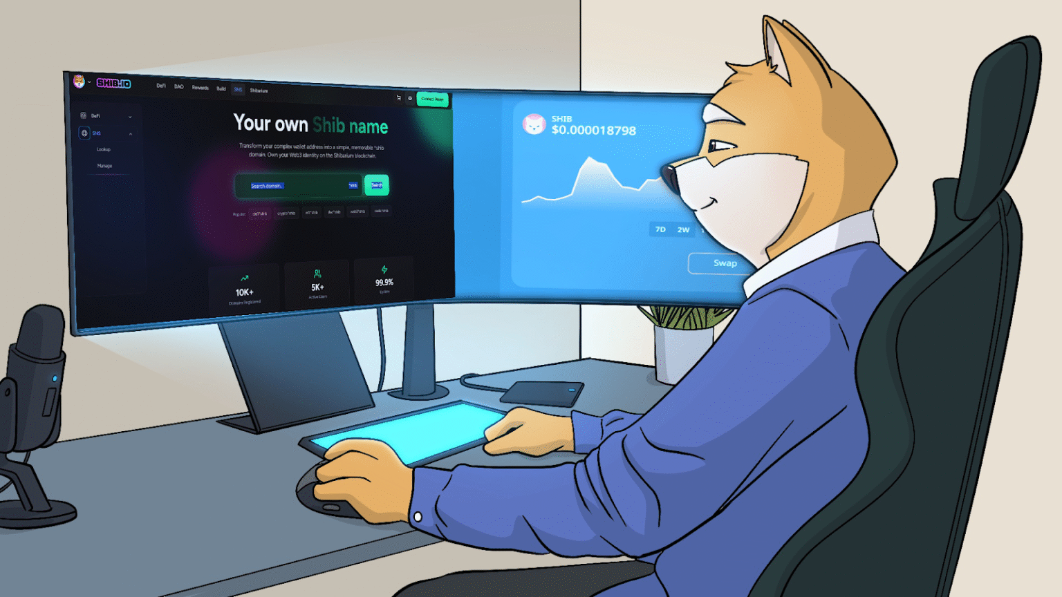 A Guide to Shib Names: Navigating a New Digital Asset - The Shib Magazine